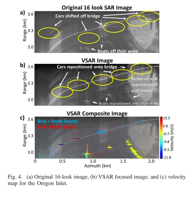 速度SAR（VSAR）_卫星sar图像出图速度-CSDN博客