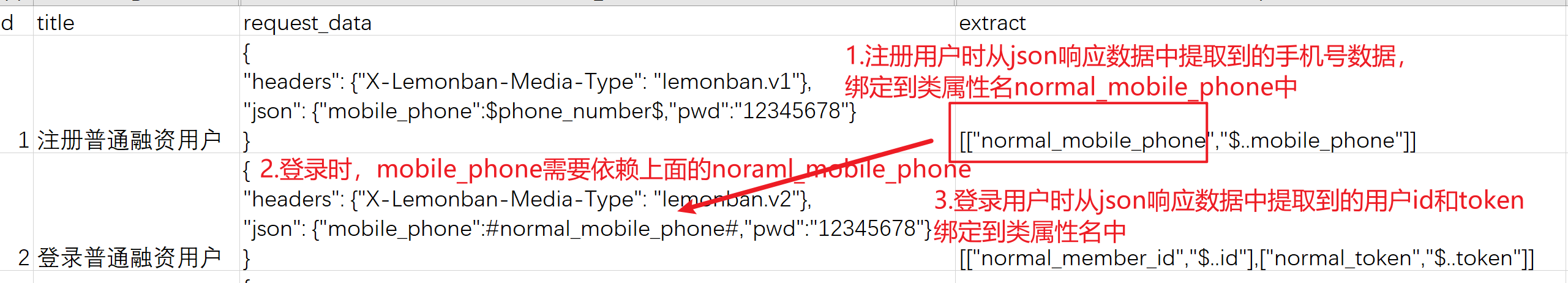 extract(中文意思索引)_excel extract函数-CSDN博客