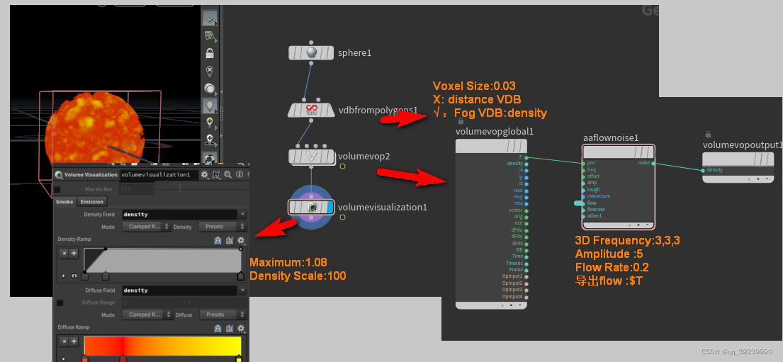 houdini 简化太阳_houdini the sun-CSDN博客
