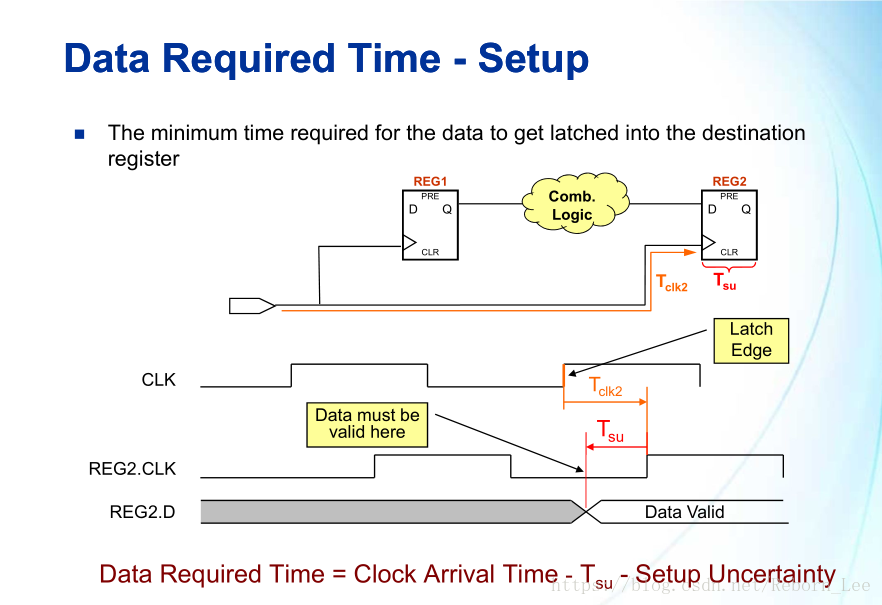 时序分析基础知识-CSDN博客