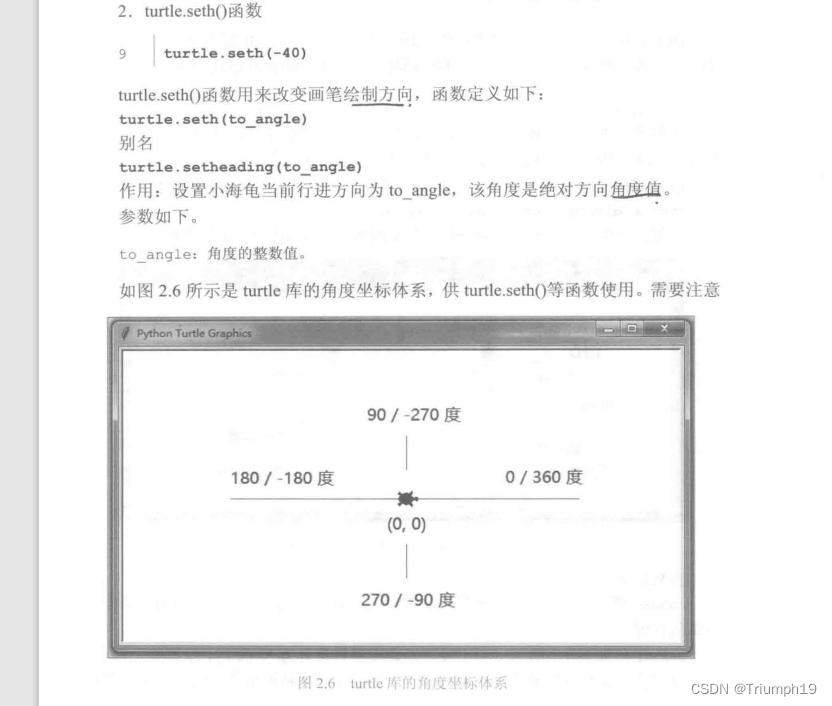 turtle()函数_sam.turtle.turtle()-CSDN博客