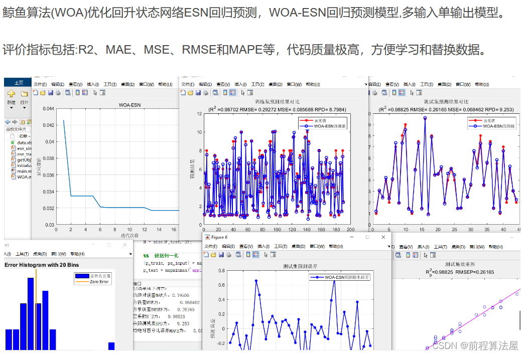 多元回归预测 | Matlab基于鲸鱼算法(WOA)优化回升状态网络ESN回归预测，WOA-ESN回归预测模型,多输入单输出模型-CSDN博客