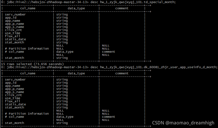 Insert Overwrite出现table Insclause 0 Has 9 Columns But Query Has 10 Columnserror While