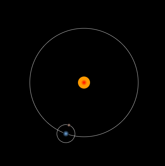 Use Python to simulate the sun-earth-moon motion model - Programmer Sought
