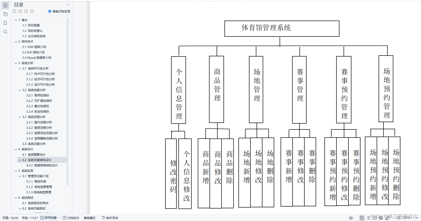 基于springboot的体育馆管理系统场地赛事预约mysql Javavue【数据库设计、论文、毕设源码、开题报告 