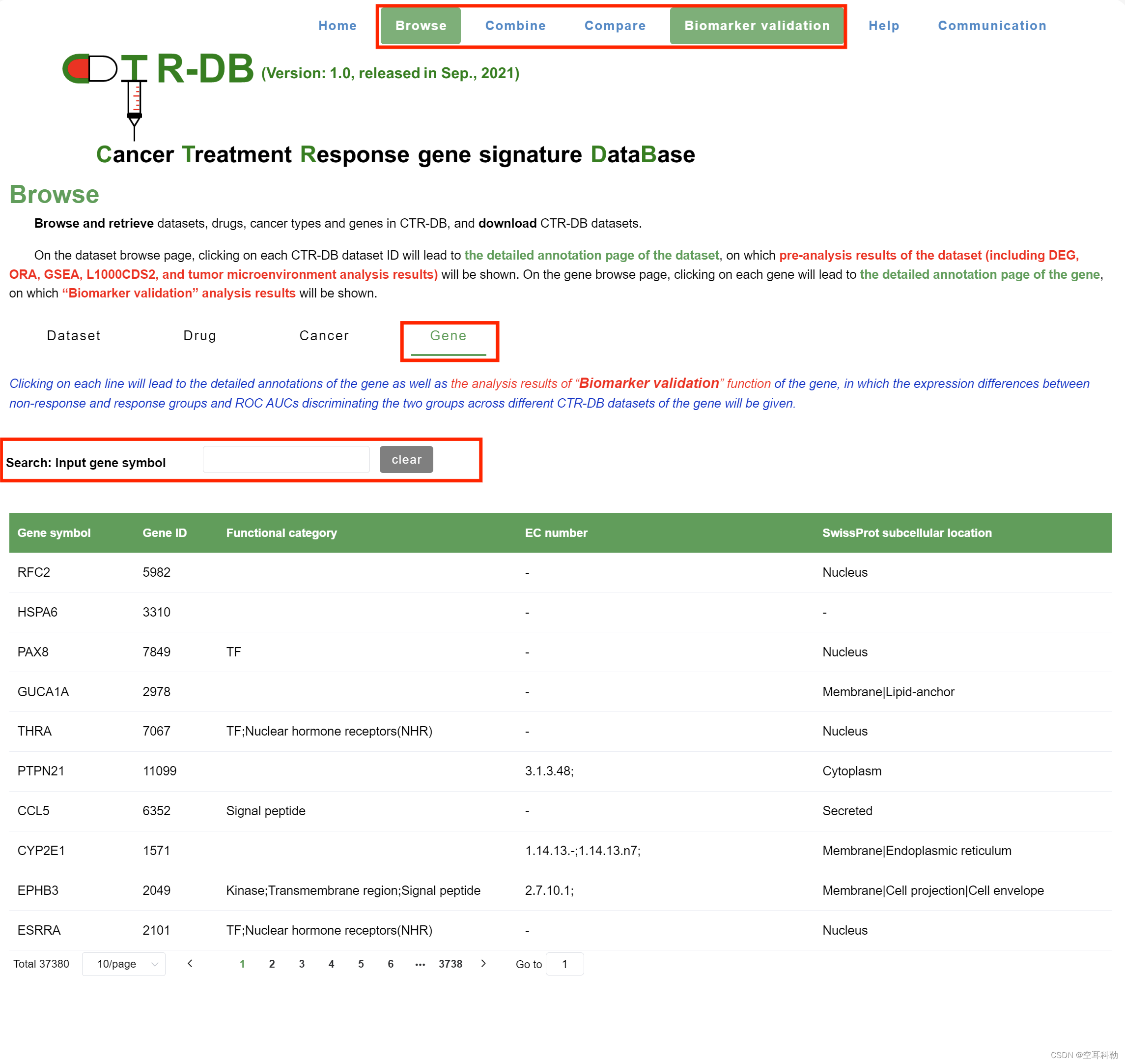 癌症治疗响应预测标志物发现和验证的有力用具CTR-DB_ctrdb-CSDN博客