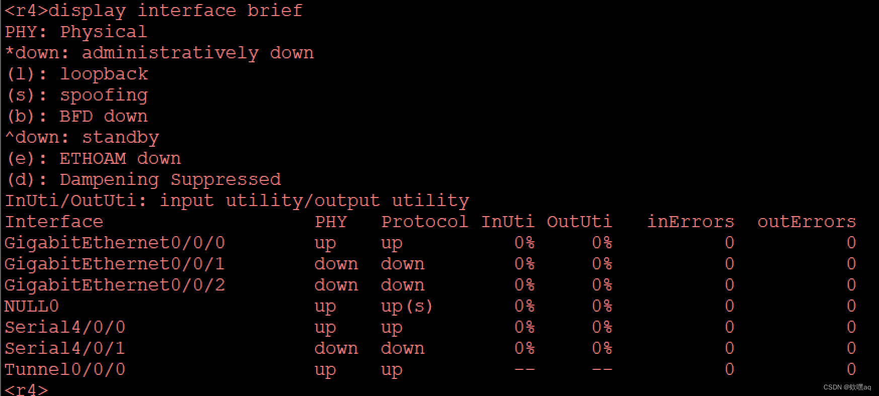HCIP第二次-CSDN博客