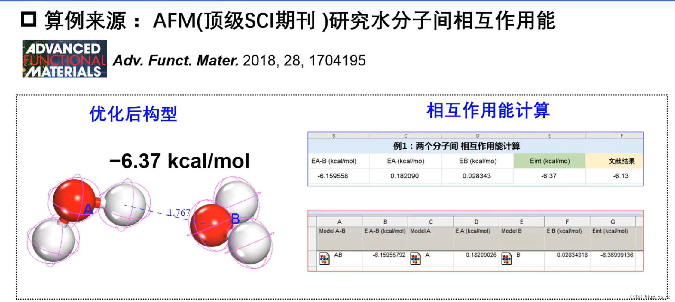 计算化学---MS学习笔记（Forcite）-CSDN博客