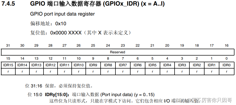 Stm32f4系列 Gpio口寄存器配置方式stm32 F401hal库gpio寄存器 Csdn博客