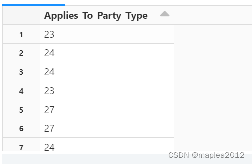 Spark sql优化-CSDN博客