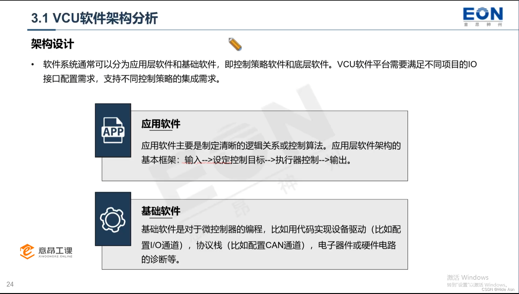 HIL测试05-VCU功能开发与HIL测试_hil在v模型开发-CSDN博客