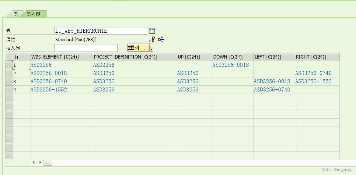 SAP WBS PS BAPI PROJECT MAINTAIN SAP WBS PS BAPI PROJECT MAINTAIN