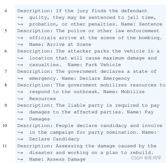 论文阅读《Open-Domain Hierarchical Event Schema Induction by Incremental Prompting and Verification ...