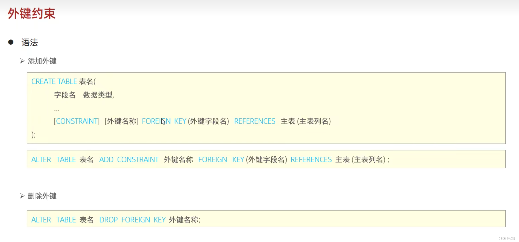SQL-约束-外键约束-CSDN博客