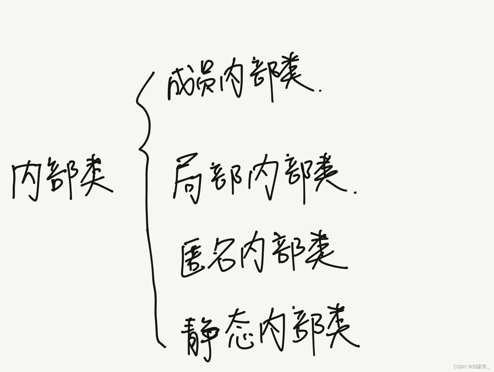 什么是内部类?成员内部类、静态内部类、局部内部类和匿名内部类的区别及作用?成员内部类和静态内部类的区别 Csdn博客