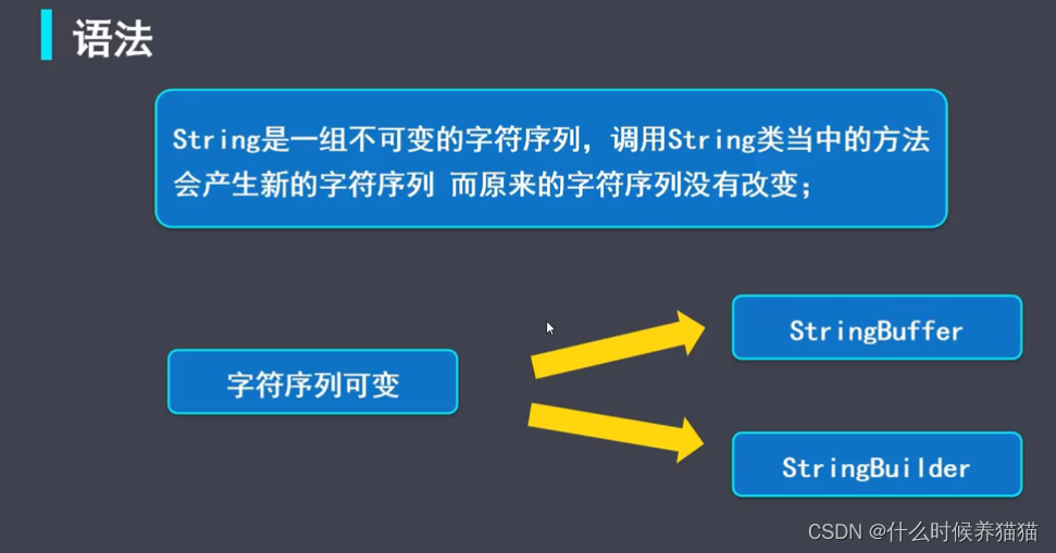 Java自学Day3-字符串-CSDN博客