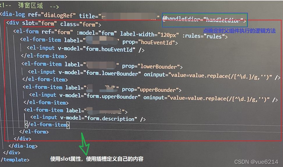 Vue复用组件之弹窗组件复用vue弹框组件怎么复用 Csdn博客