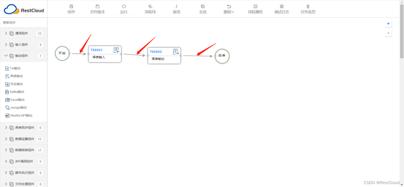 Restcloud ETl数据通过时间戳实现增量数据同步-CSDN博客