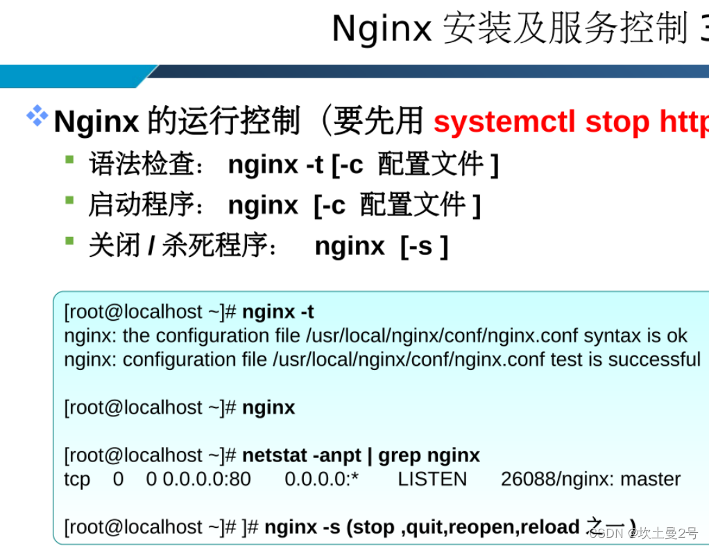Nginx网站服务 Csdn博客
