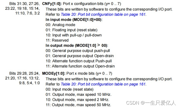 Stm32学习笔记——1andgpioinitstructure Csdn博客 0013