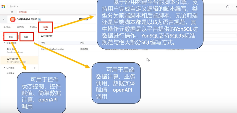 YonBuilder学习笔记_yonbuilder左树右表-CSDN博客