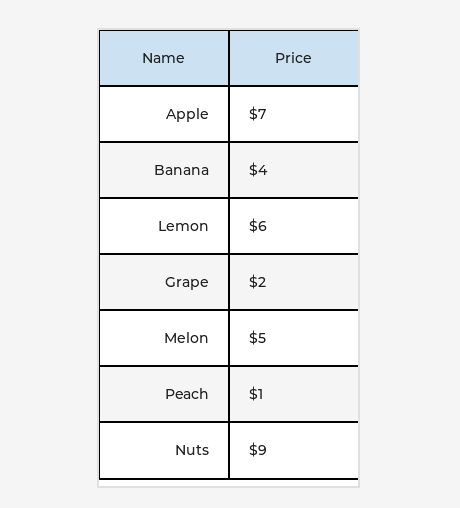 LVGL|使用lv_table(表格)时添加网格效果_lvgl table-CSDN博客