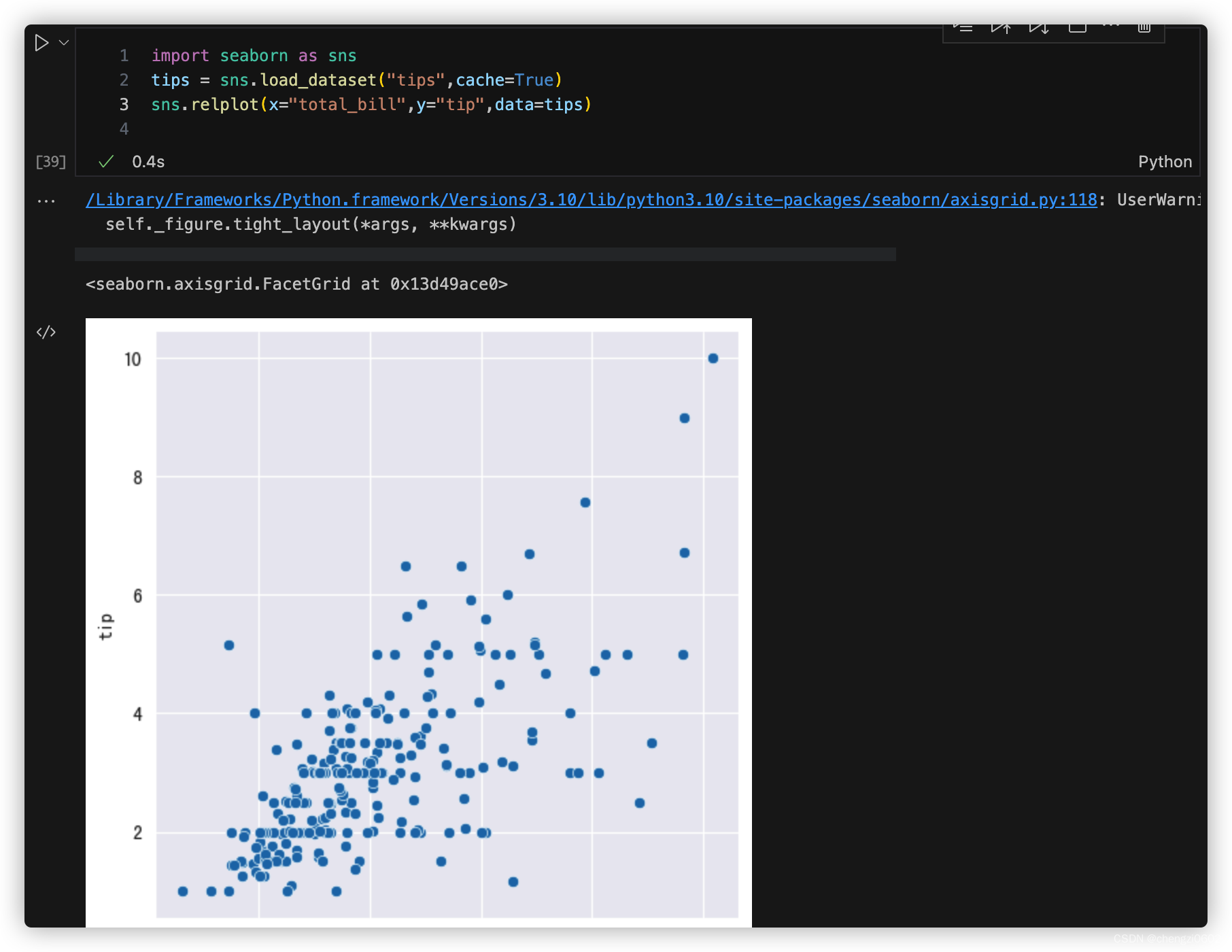 macos Seaborn.load_dataset()加载数据集失败解决方法_the figure layout has changed to tight-CSDN博客