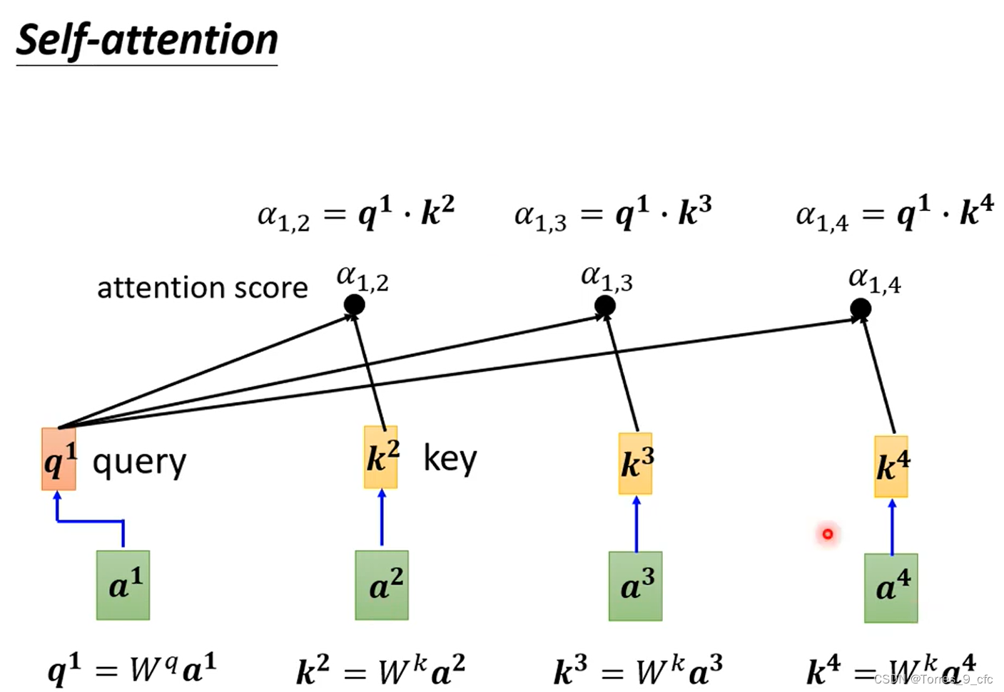 一文读懂 Self-Attention机制_为什么self-attention用点乘-CSDN博客