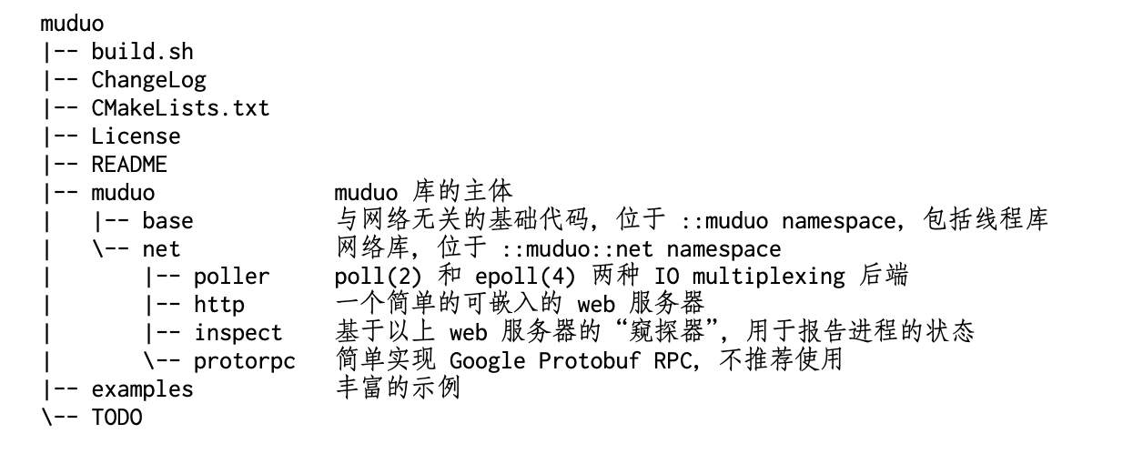 muduo库base源码分析一 (Tiemstamp类封装)_空基类 标识类-CSDN博客