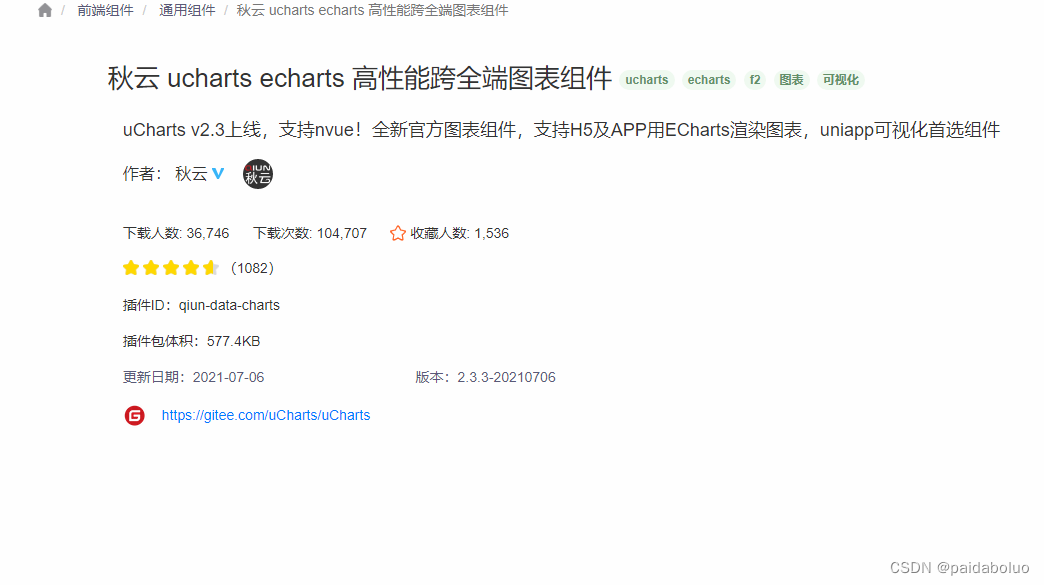 Uniapp Ucharts图表uniapp图表插件 Csdn博客 