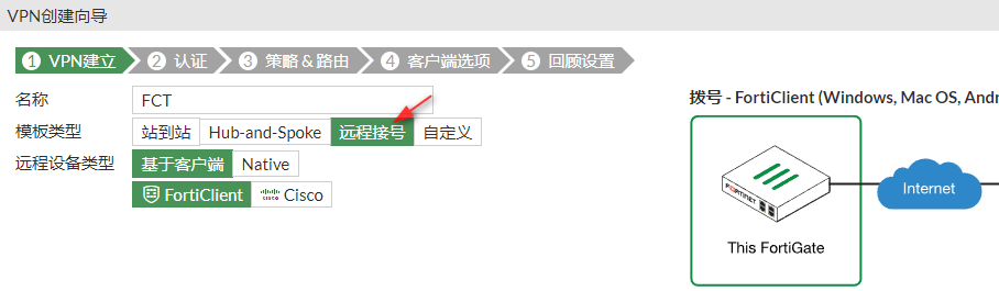 教程篇(7.0) 05. FortiGate基础架构 & IPsec安全隧道 Fortinet 网络安全专家 NSE 4_fortigate ipsec-CSDN博客