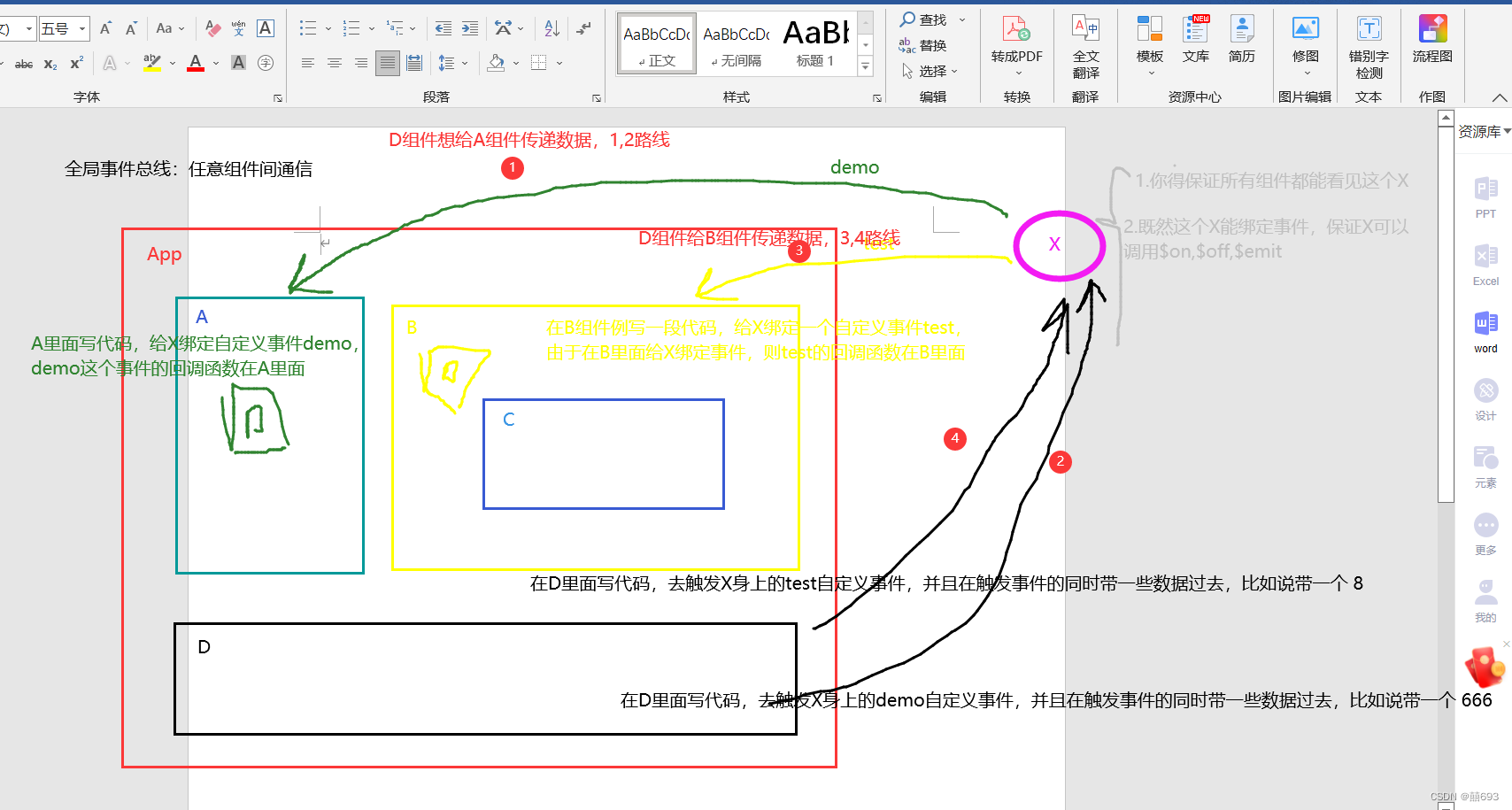 Day26_全局事件总线-CSDN博客