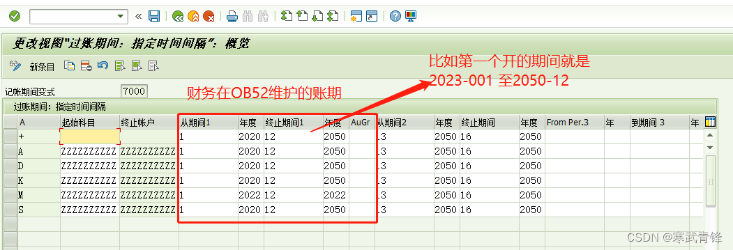 ABAP 查询某个日期在不在财务OB52账期内_abap 会计期间-CSDN博客