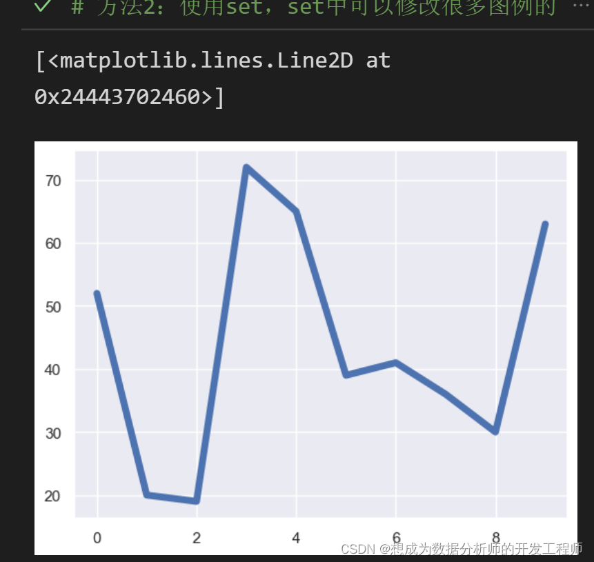 30.seaborn基础入门，一篇文章搞懂常用的seaborn图的使用_seaborn notebook-CSDN博客
