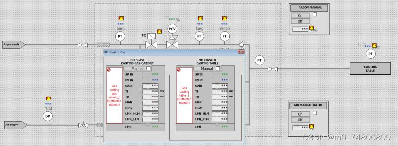 西门子博图WinCC V 15大型自动化系统项目，包含多台服务器客户端项目_西门子wincc可以做 dcs服务器吗-CSDN博客