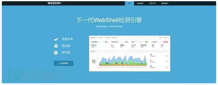 史上最全Windows安全工具锦集_capsa drivers-CSDN博客