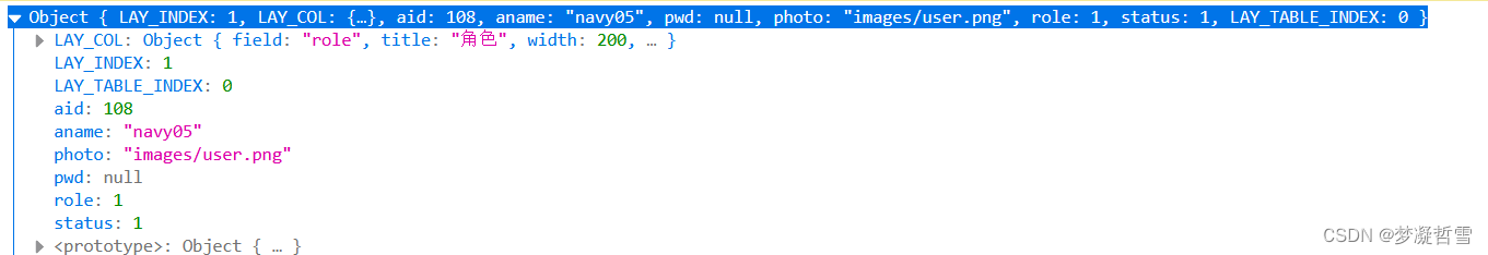 LayUI数据表格因LAY_TABLE_INDEX异常无法渲染分页数据_lauyi table index-CSDN博客
