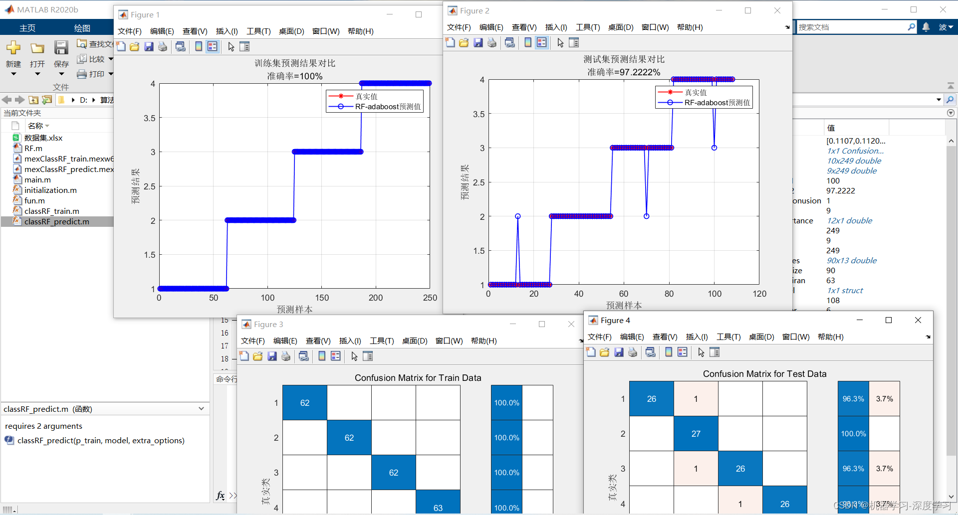 基于随机森林rf的adaboost分类预测，rf Adaboost分类预测，多特征输入模型。多特征输入单输出的二分类及多分类模型。程序内注释详细，直接替换数据就可以用。程序语言为matlab
