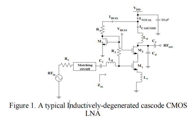 45RF SOI CMOS_cmos lna-CSDN博客