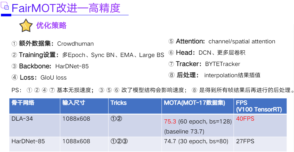 多目标跟踪(MOT/MTT)_跨摄像头多目标跟踪-CSDN博客