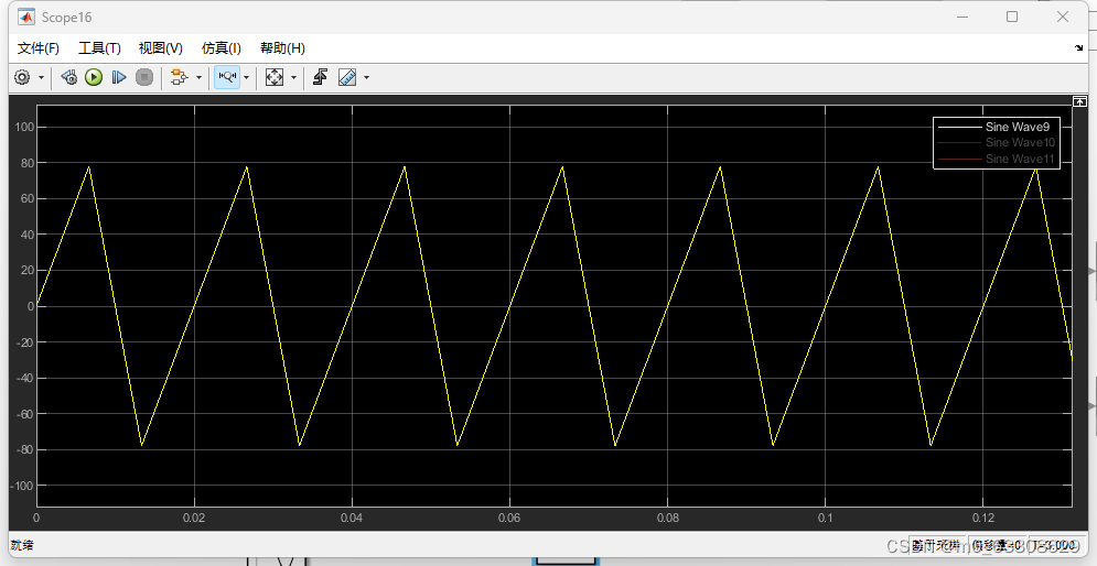 Simulink 解决Sine Wave模块波形问题_simulink sine wave-CSDN博客