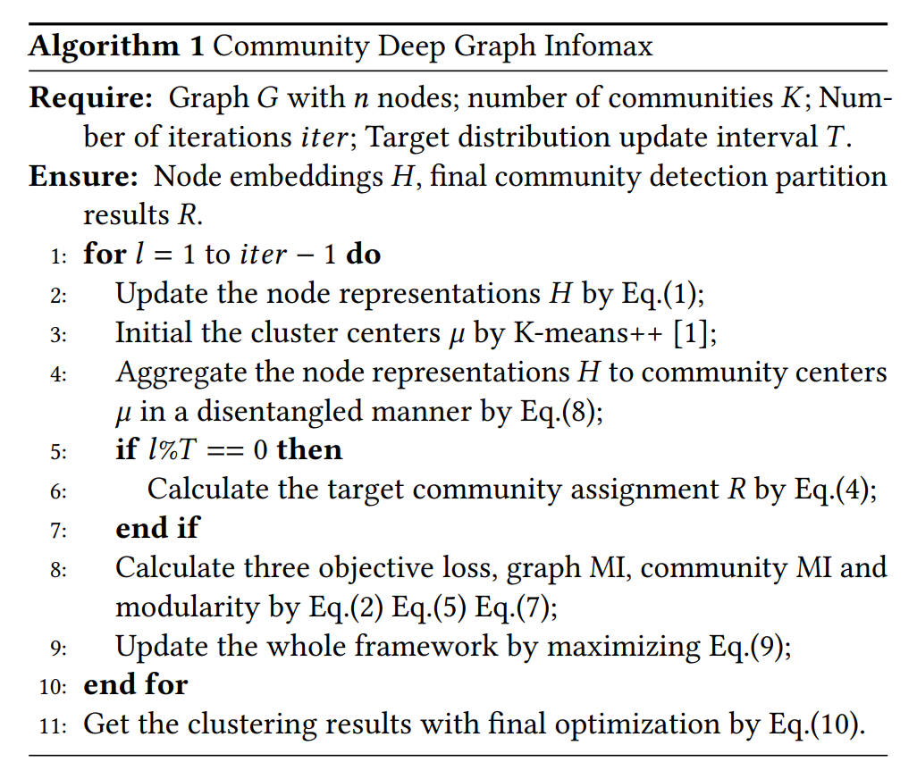 CommDGI: Community detection oriented deep graph infomax 2020 CIKM_图神经网络 社区发现 infomap-CSDN博客