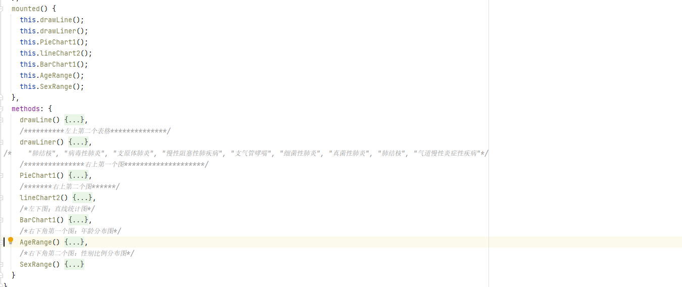 【Vue】(IDE) Vue+Echarts实现官方的更酷炫的案例_vue echarts 折线图如何好看-CSDN博客
