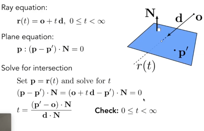 Games101笔记——Lecture 13: Ray Tracing(Whitted-Style Ray Tracing)-CSDN博客