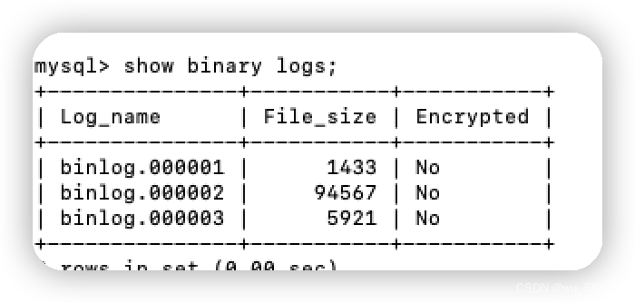 Canal报错总结_error c.a.otter.canal.adapter.launcher.loader.adap-CSDN博客