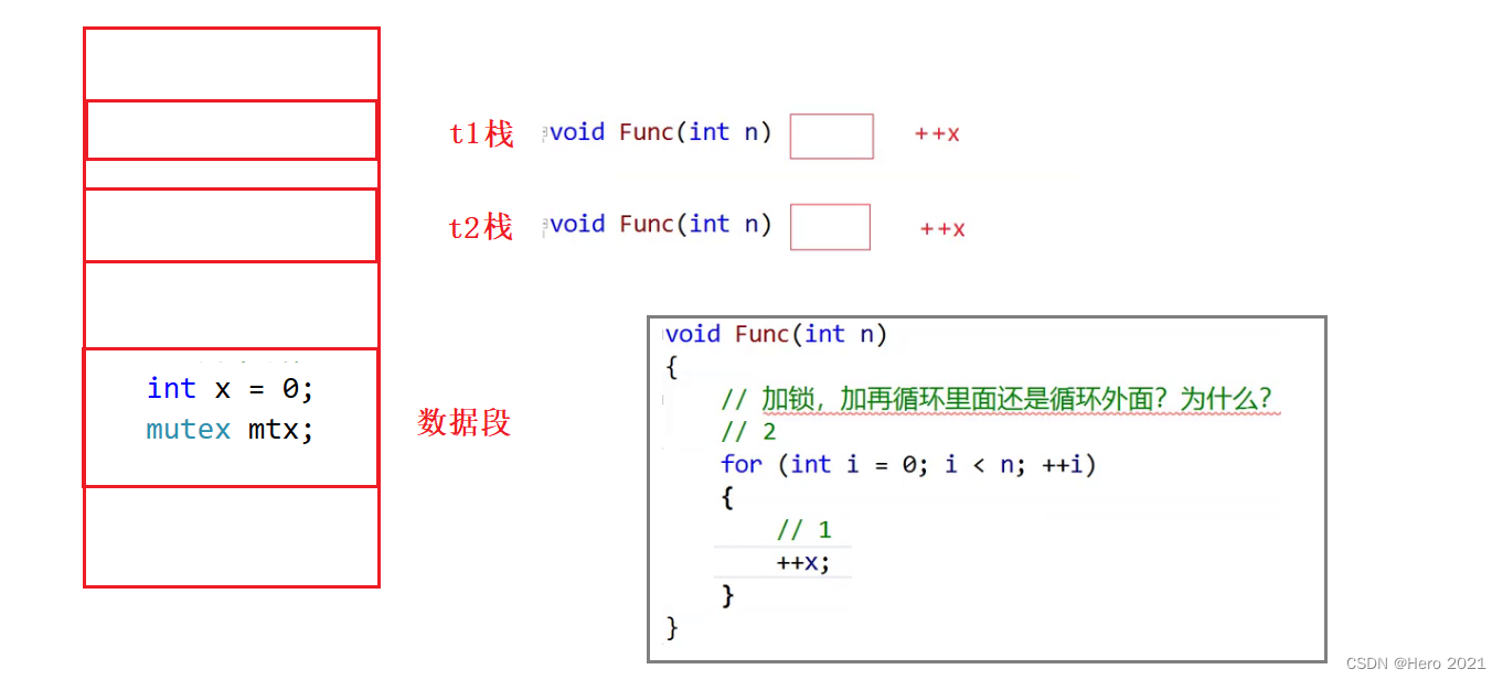 C++11(六)线程库_atomic bool-CSDN博客