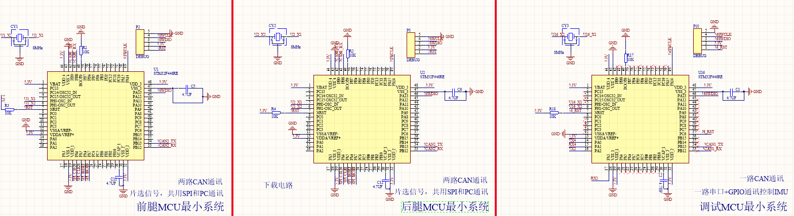 【嵌入式--SPI转CAN通信板】（10.1）MIT的SPI转CAN通信板电路分析_mit rt_spi.cpp_盒子君~的博客-CSDN博客