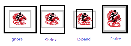 用vulkan写个引擎 （三）ui组件_vulkan ui组件-CSDN博客
