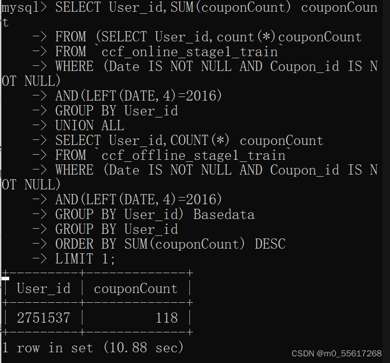 Task6 Csdn博客